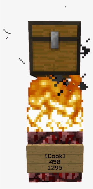 Craftbookcookingpot - Minecraft Cooking Pot PNG Image | Transparent PNG ...