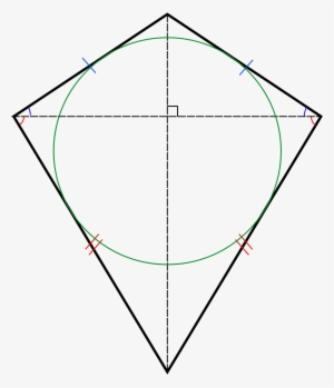Draw A Kite Maths PNG Image | Transparent PNG Free Download on SeekPNG