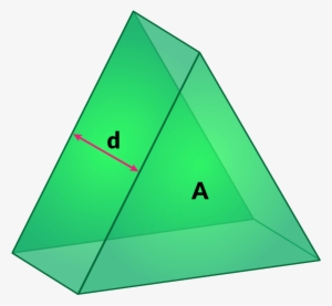 3d Shapes - Triangle PNG Image | Transparent PNG Free Download on SeekPNG