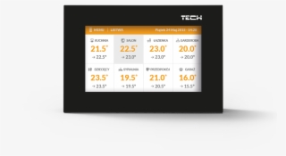 Wired Control Panel M-7 Tech Eu - Panel Kontrolny Tech PNG Image ...