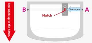Tear Open From Opening A Up To The Notch - Circle PNG Image ...