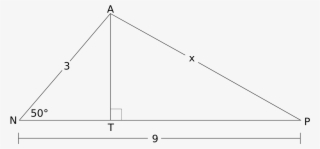 Right Triangle Trigonometry - Diagram PNG Image | Transparent PNG Free ...