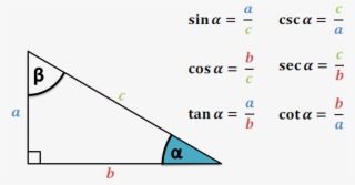 Trigonometric Functions, Right Triangle - Right Triangle With Angles ...