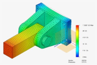 Tutorial Static Stress - Diagram PNG Image | Transparent PNG Free ...