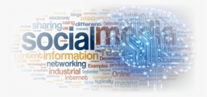 Ai Intersects With Social Media - Social Intelligence In Ai PNG Image ...