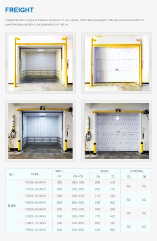 Freight Elevator - Window Screen PNG Image | Transparent PNG Free ...