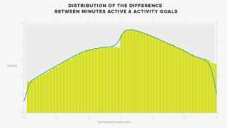 2018 06 26 Ramp - Diagram PNG Image | Transparent PNG Free Download on ...