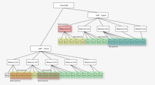 Images/bartok Wandering Graph - Diagram PNG Image | Transparent PNG ...