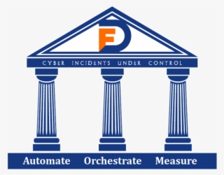Core Pillars Soar Solution - Sign PNG Image | Transparent PNG Free ...