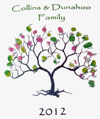 Download Genealogy Clipart Genealogy Ancestor Family Tree - Rules Of ...