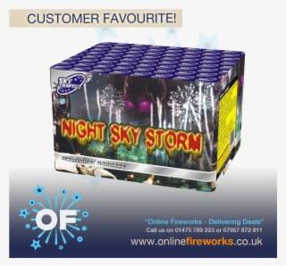 Fireworks In Sky Clip Art PNG Image | Transparent PNG Free Download on ...