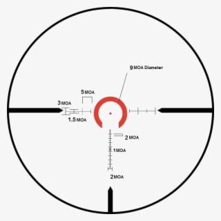 Springfield Scope Cod - Circle PNG Image | Transparent PNG Free ...