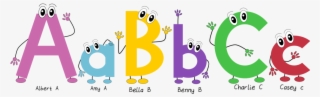 Charlie And The Alphabet Letter PNG Image | Transparent PNG Free ...