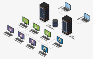 Multiple Servers - Computer Network PNG Image | Transparent PNG Free ...
