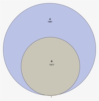 Enter Image Description Here - Circle PNG Image | Transparent PNG Free ...