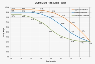 Old Glide Path - Diagram PNG Image | Transparent PNG Free Download on ...