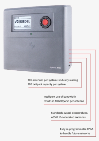 Bolero Active Antenna - Control Panel PNG Image | Transparent PNG Free ...