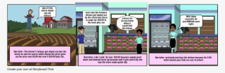 Scarcity Story Board - Cartoon PNG Image | Transparent PNG Free ...