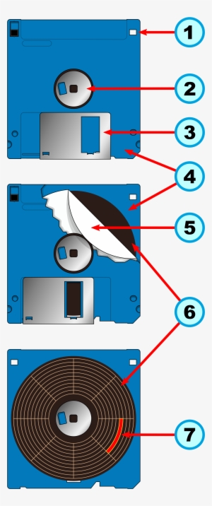 Open - Floppy Disk PNG Image | Transparent PNG Free Download on SeekPNG