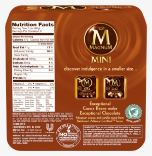 Magnum Mini Price PNG Image | Transparent PNG Free Download on SeekPNG
