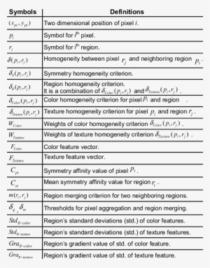 Sully Definition PNG Image | Transparent PNG Free Download on SeekPNG