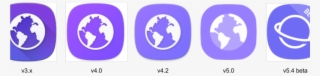 Introducing Samsung Internet For Developers - Old Samsung Internet Icon ...