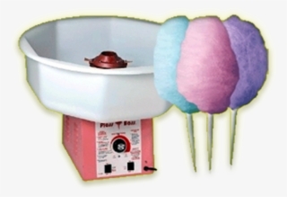 Product Specifications - Cotton Candy Machine PNG Image | Transparent ...