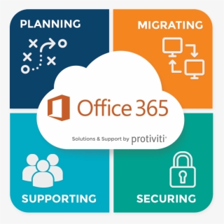 Microsoft Visio Icon - Office 365 Visio Icon PNG Image | Transparent ...