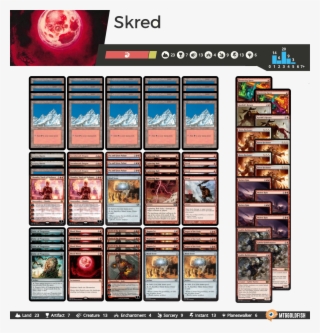 Skred Dragons PNG Image | Transparent PNG Free Download on SeekPNG