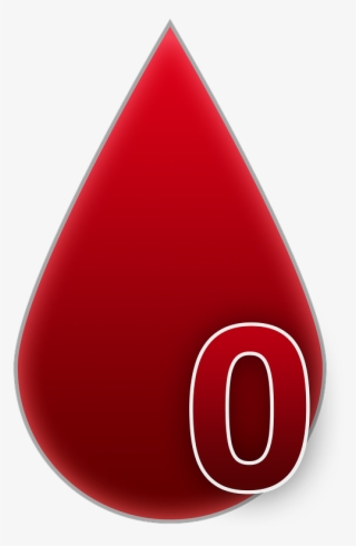 Blood Group,0,blood,a Drop Of Blood,blood Donation,free - Golongan ...