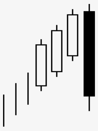 Candlestick Pattern Bullish Three Line Strike - Candlestick Chart ...