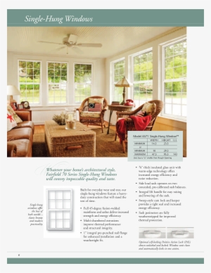 Fairfield 70 Page - Window PNG Image | Transparent PNG Free Download on ...